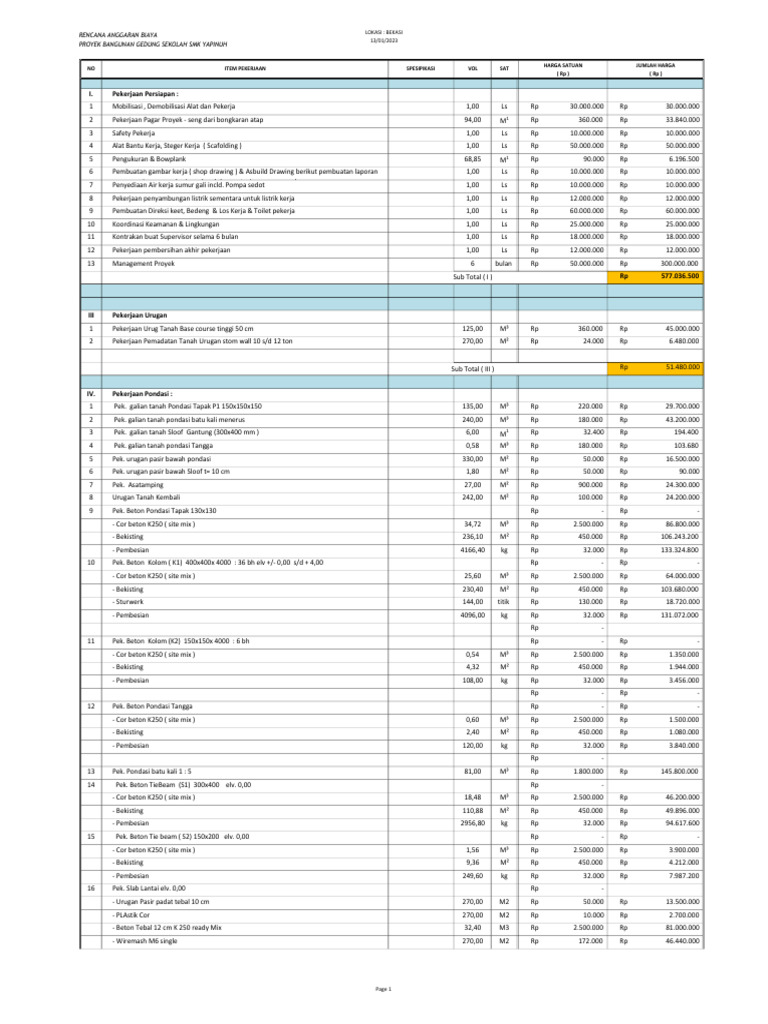 Pengajuan Anggaran SMK YAPINUH 2023 | PDF