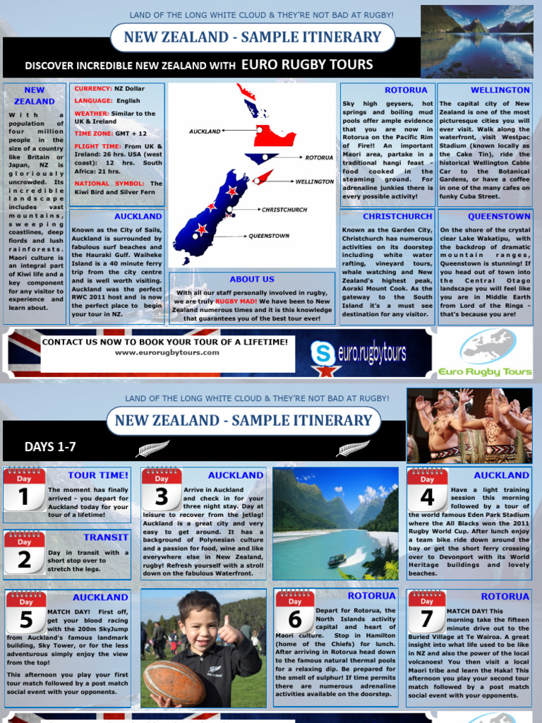 New Zealand Sample Tour 14 Days | PDF