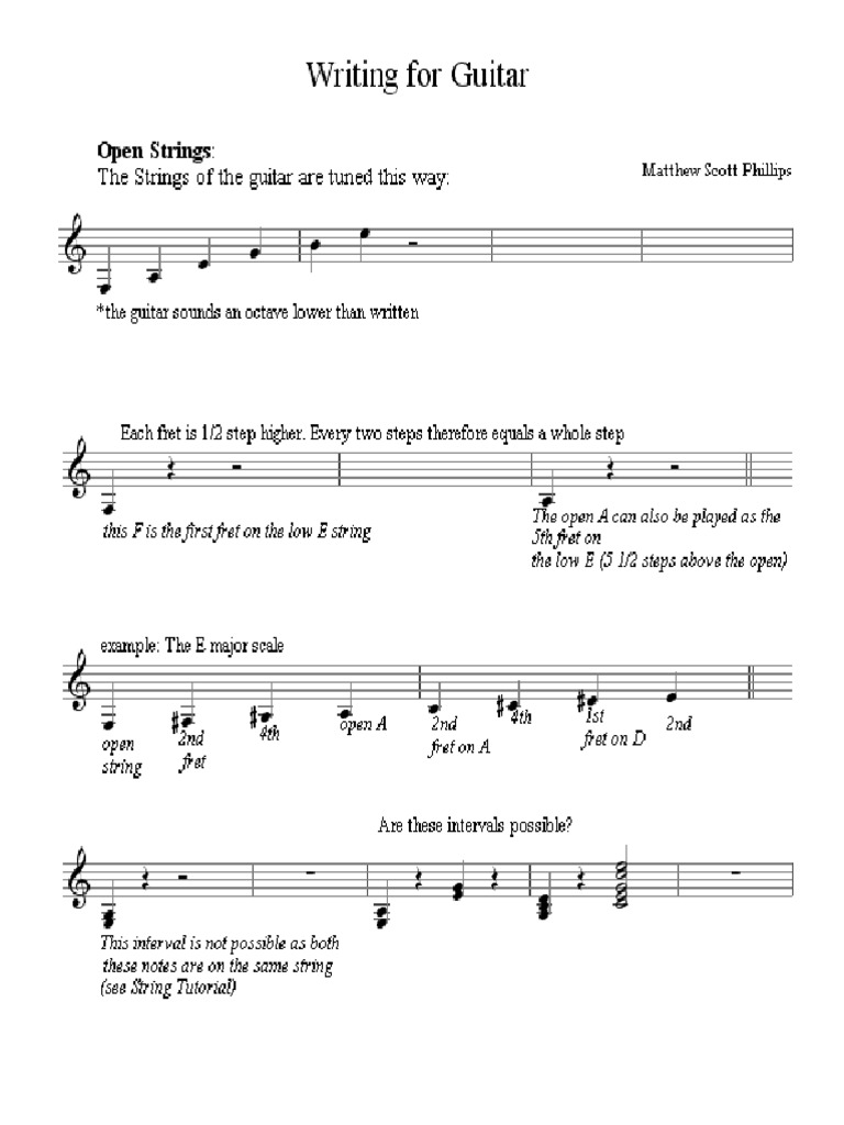 Writing For Guitar (Phillips) | PDF