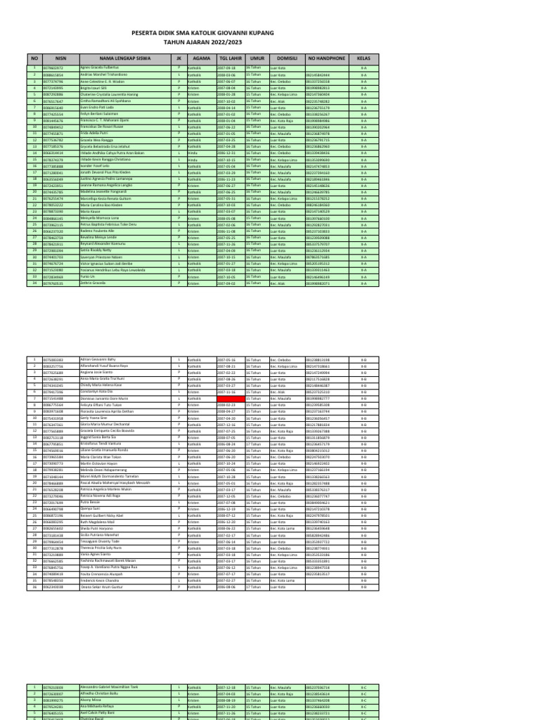 Data Siswa Fix | PDF