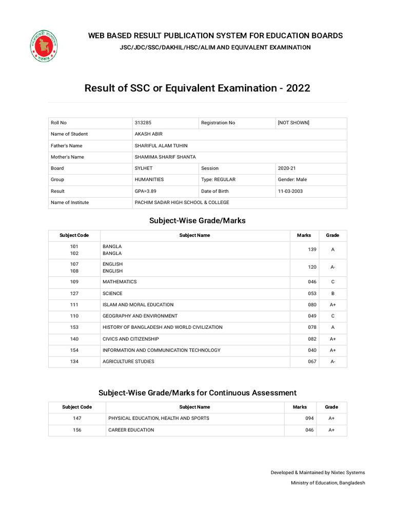 Akash Abir (SSC Marksheet) | PDF