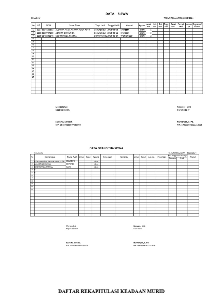 Data Siswa Kelas IV 2023/2024 | PDF