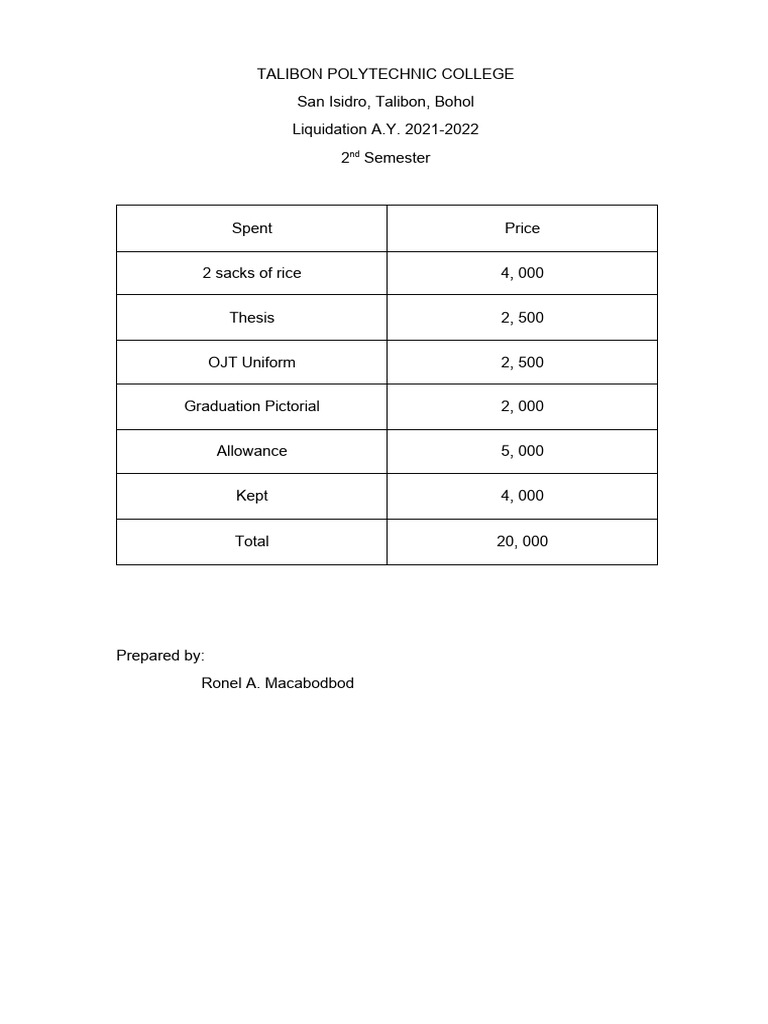 Talibon Polytechnic College | PDF