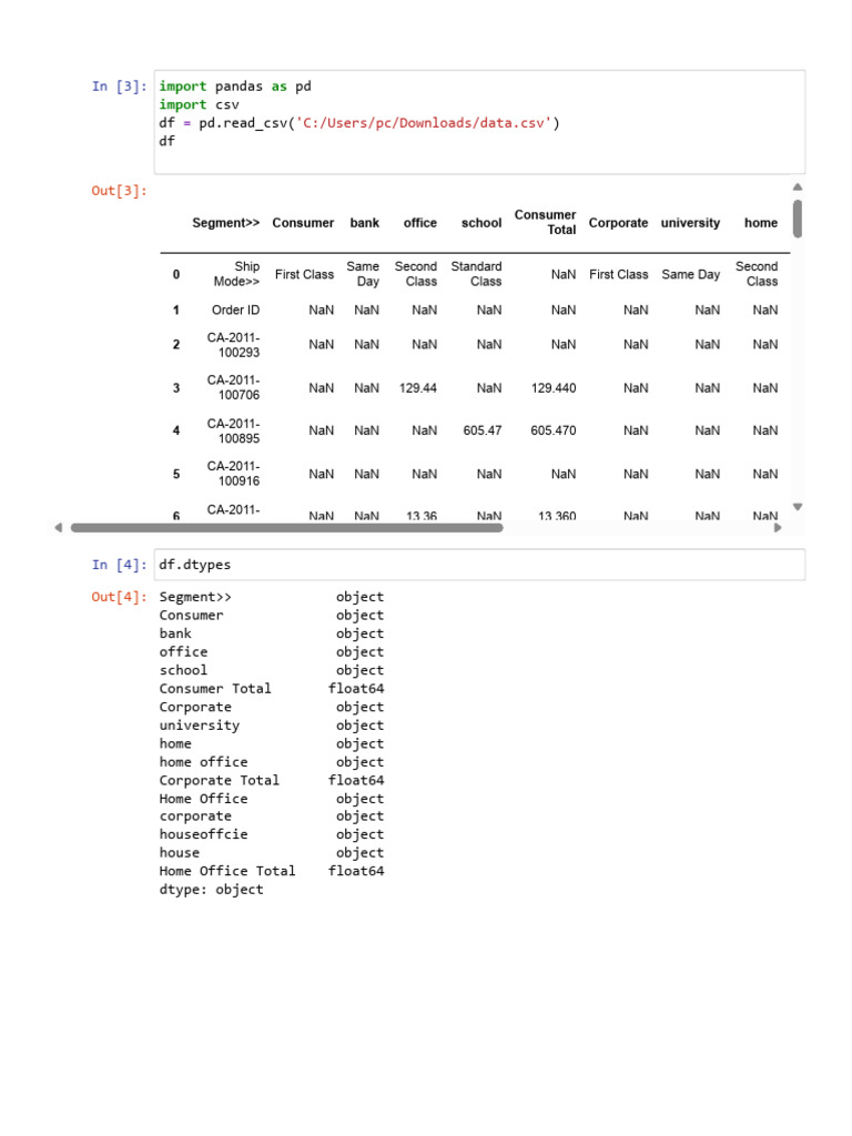 Copy - of - Assignment - Jupyter Notebook | PDF Copy - of - Assignment - Jupyter Notebook | PDF