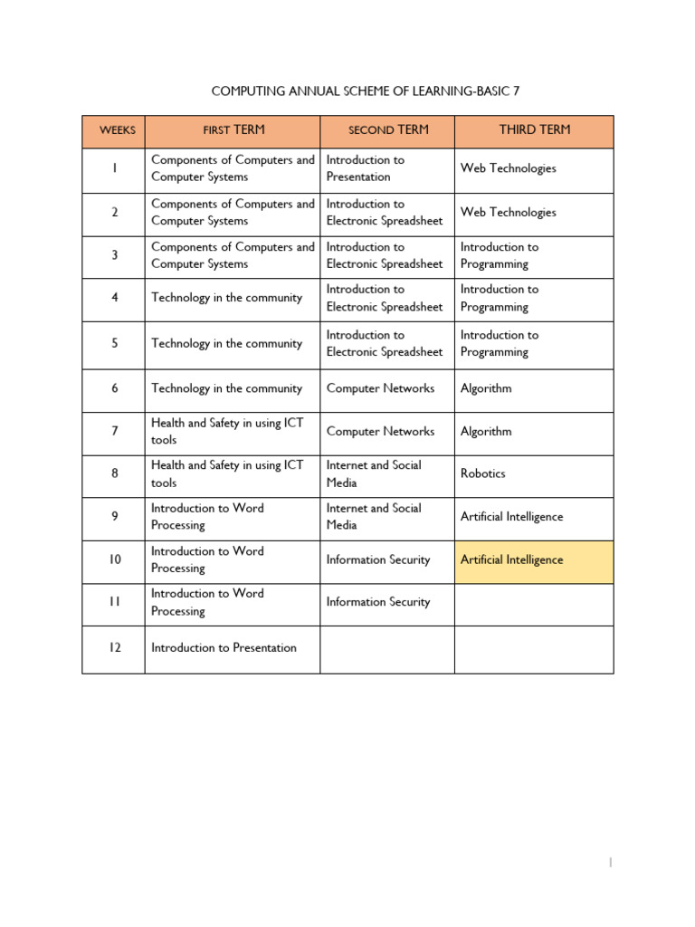 B7 Computing TSOL Fayol | PDF | Computer Network | Computing
