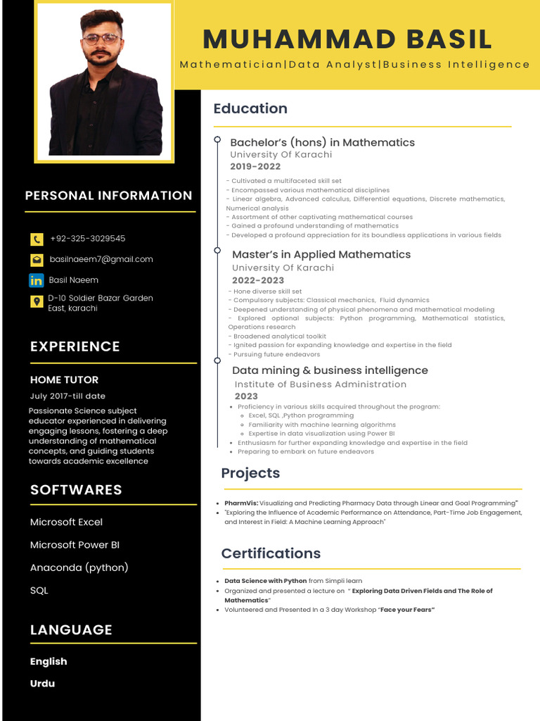 Muhammad Basil | PDF | Art