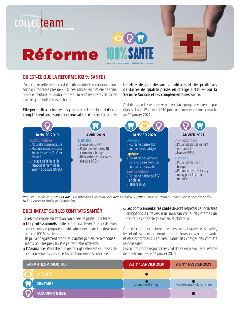 Réforme 100% Sante Collecteam | PDF