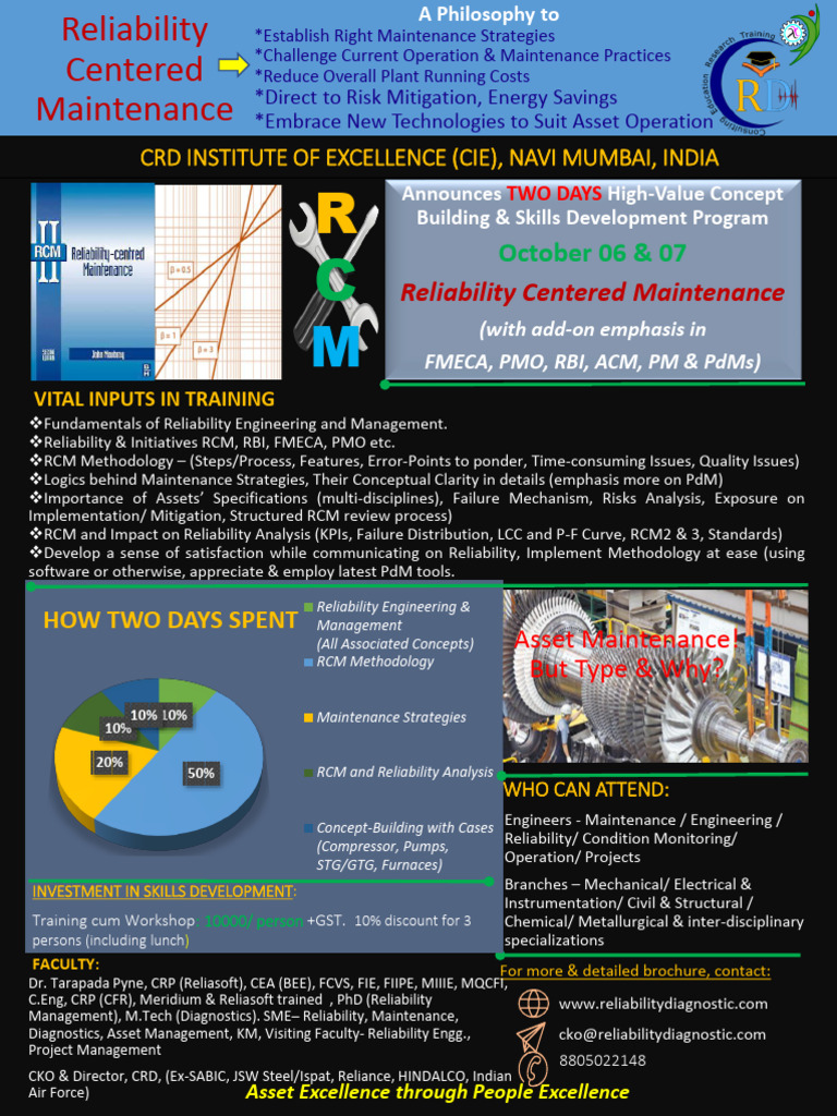 RCM - An Unique Compact Program | PDF | Reliability Engineering ...