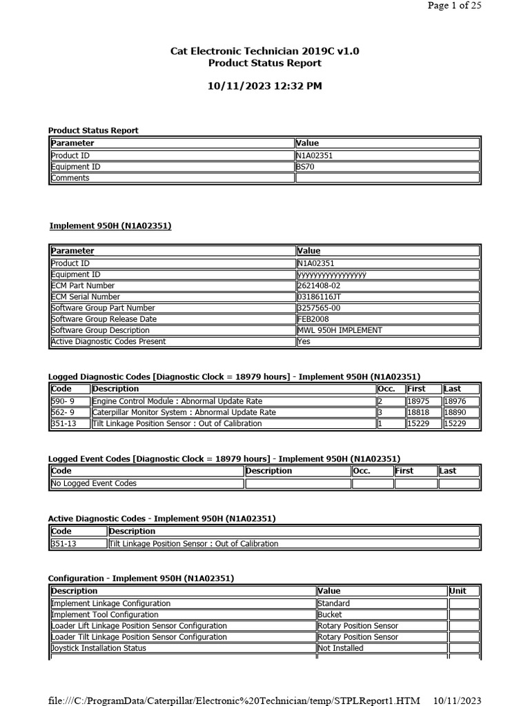 950H Kabary | PDF | Throttle | Gear