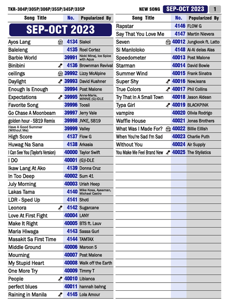 tkr304p 20230901 | PDF | Musicians | Musical Groups