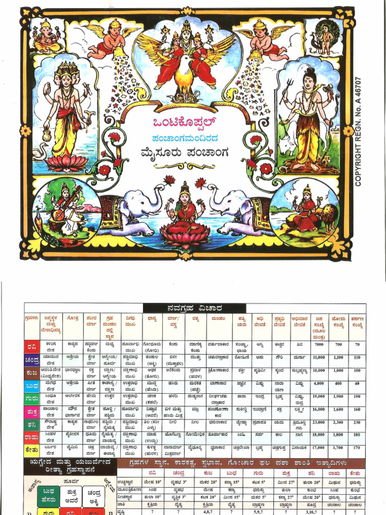Ontikoppal Panchanga Sri Shobakrutanama Samvatsara 2023-2024 | PDF