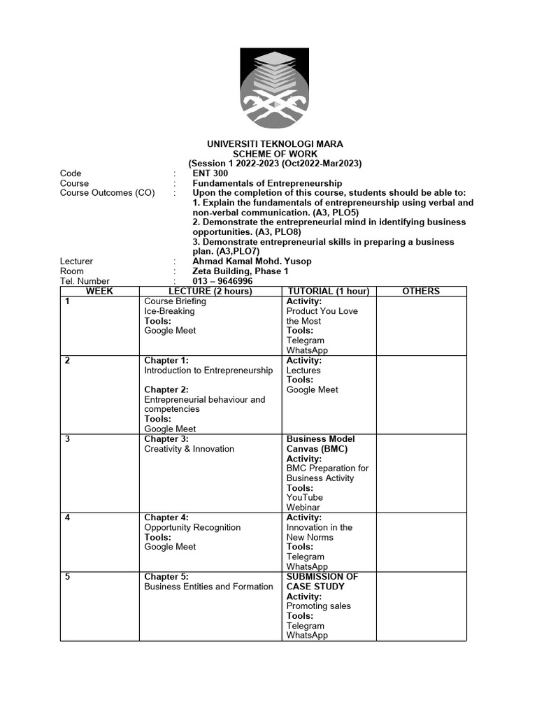 ENT300 | Download Free PDF | Entrepreneurship | Communication