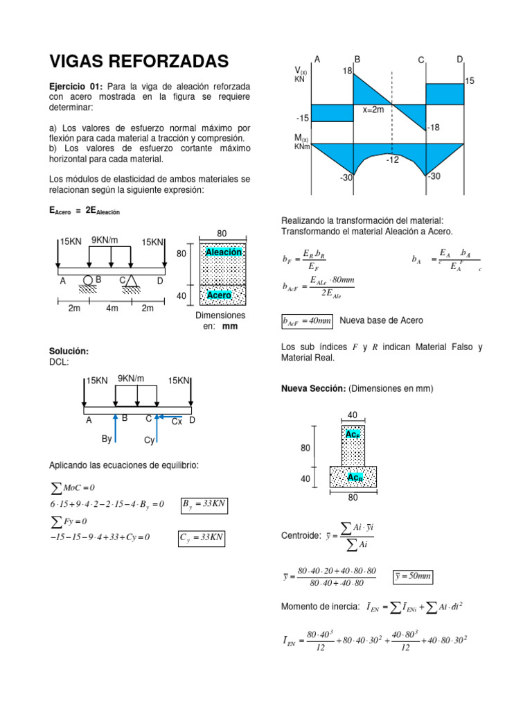 Vigas Reforzadas Resistencia de Materiales Ingeniería Avanzada | Descargar gratis PDF | Viga ...