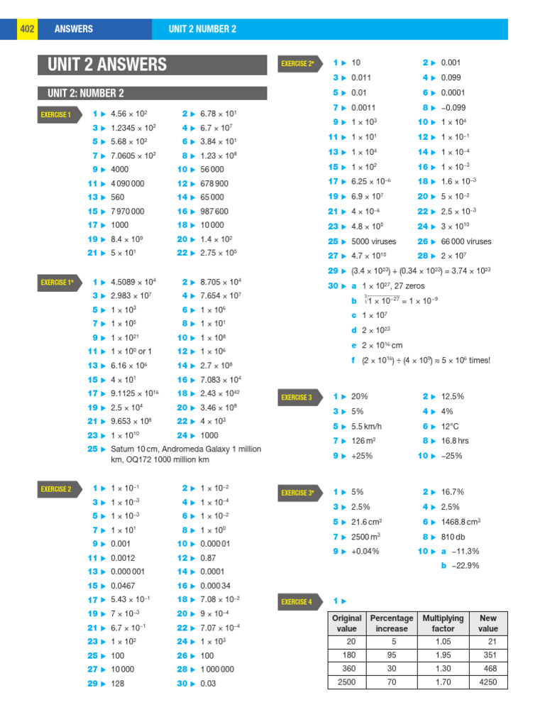 Z05 Igma SB 1444 Ans | PDF