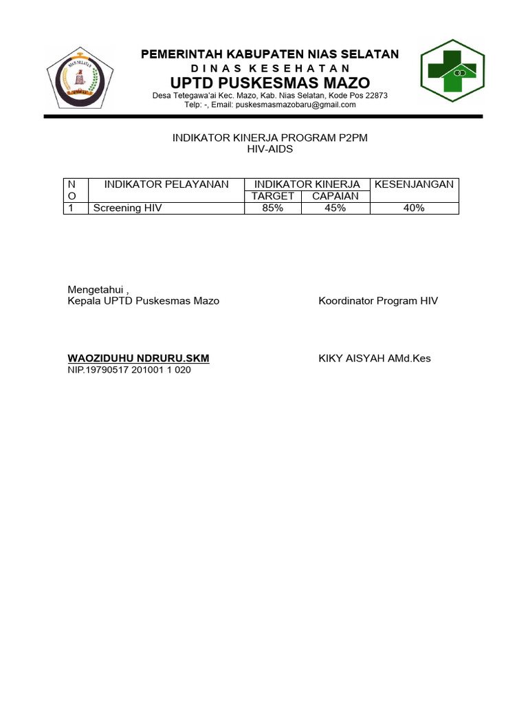 Indikator Kinerja Hiv - Aids | PDF
