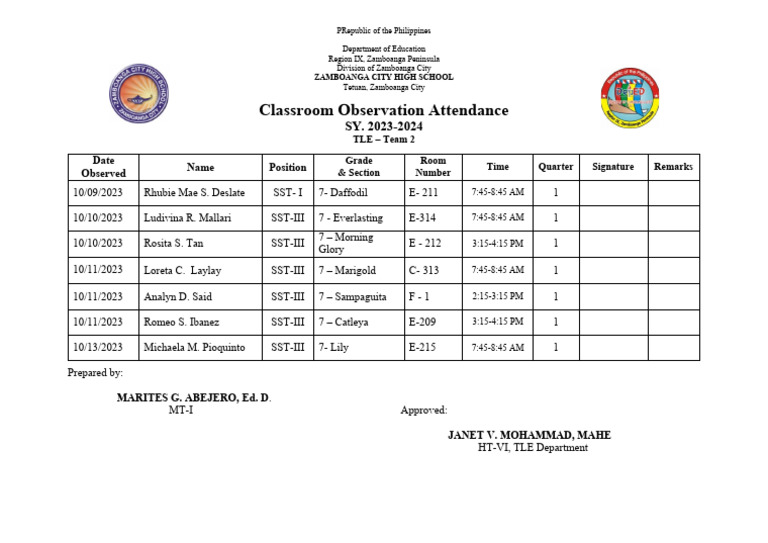 Co Attendance | PDF