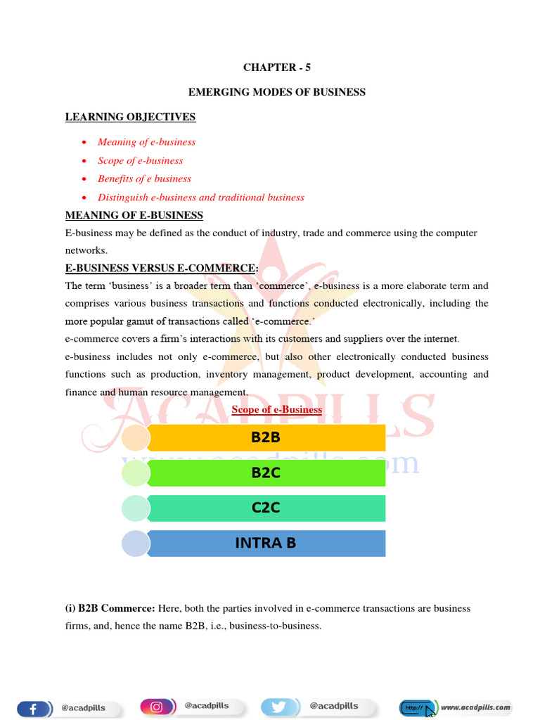 Chapter - 5 Emerging Modes of Business | PDF | E Commerce | Electronic ...