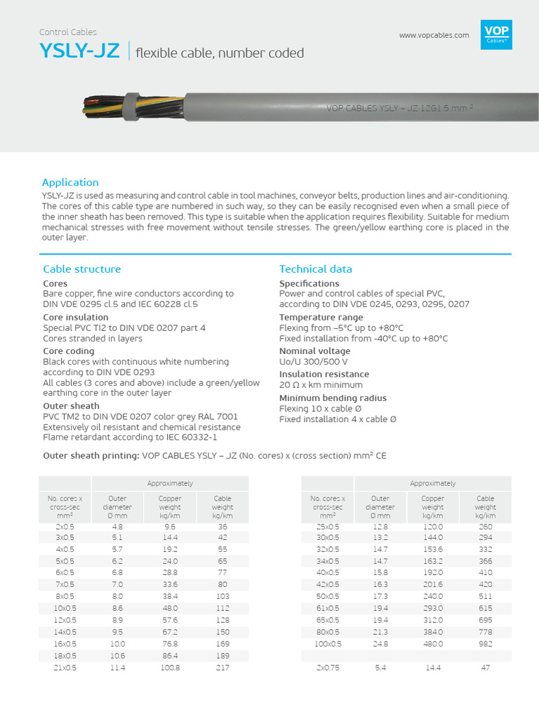 YSLY-JZ Cable Data | PDF