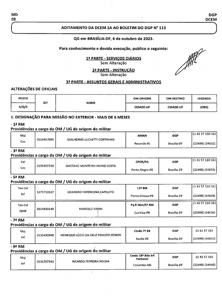 Adt Dcem Ao Bol DGP #113 - 06 Out 23 | PDF | Militar | Ciência militar