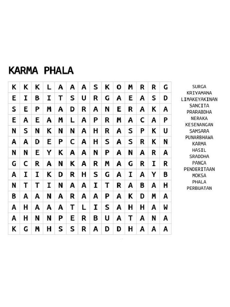 Karma Phala | PDF