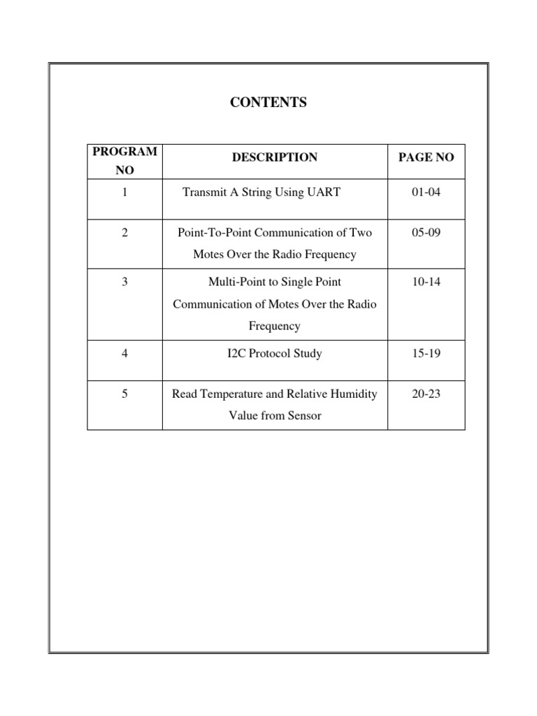 Iot Main Report | PDF