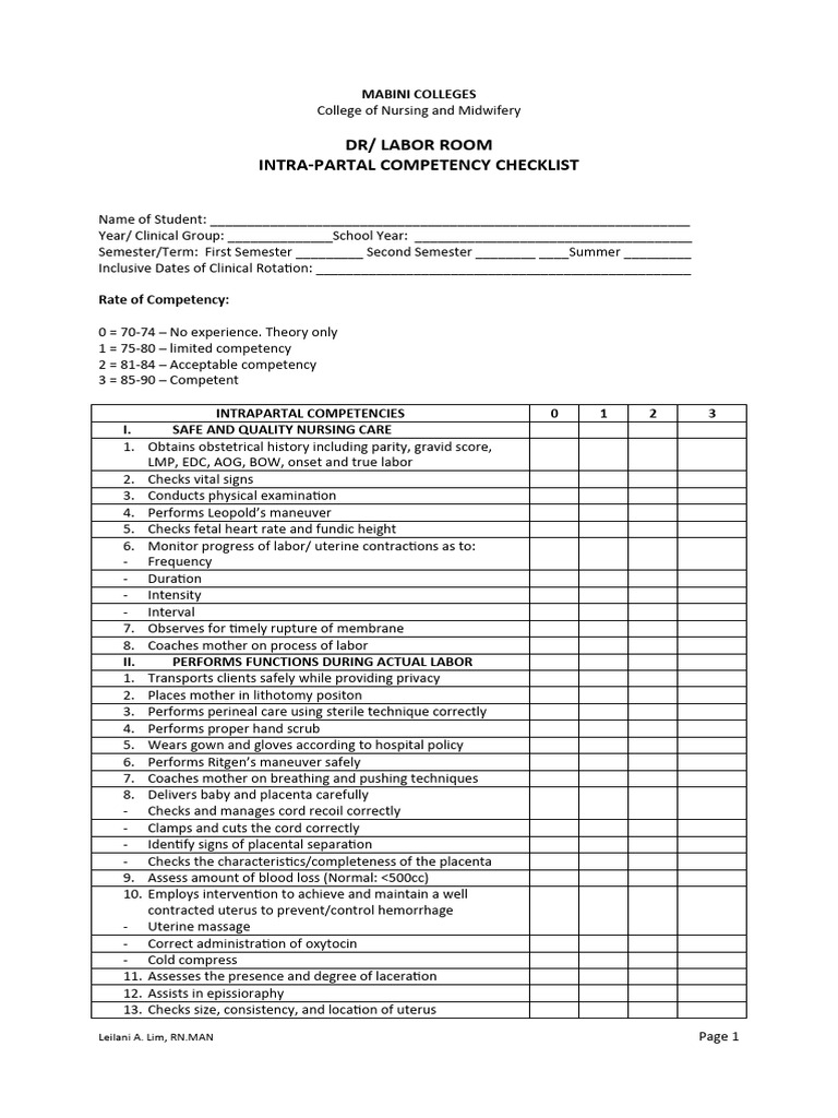 Intrapartal Performance Evaluation Checklist | PDF