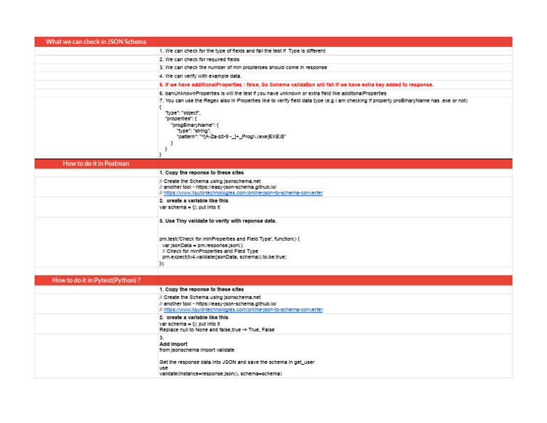 GithuB Repo TestScenarios - JSON Schema Validation | PDF | Json | Xml ...