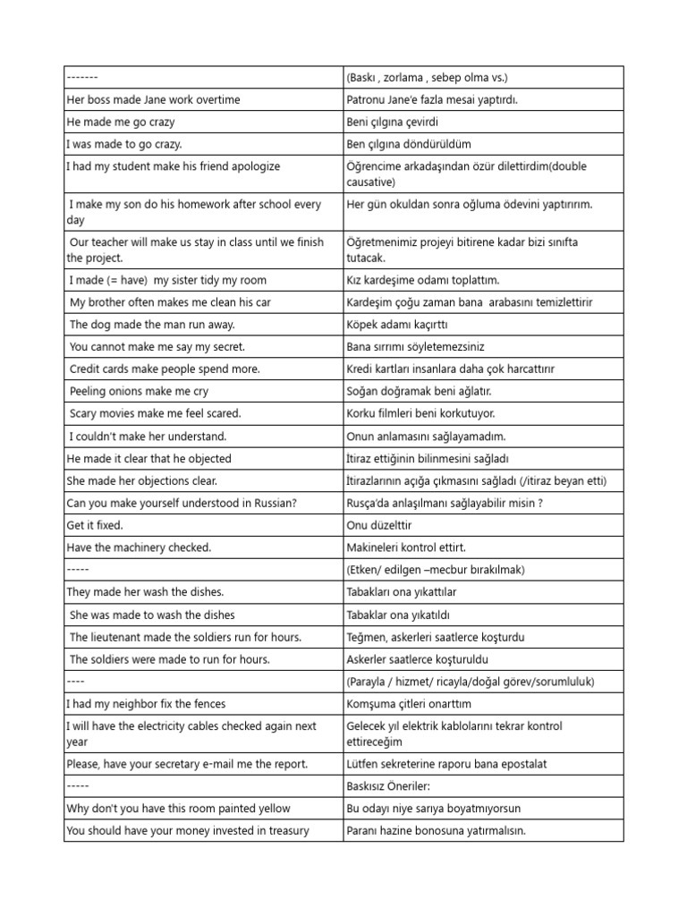 Causatives Examples | PDF