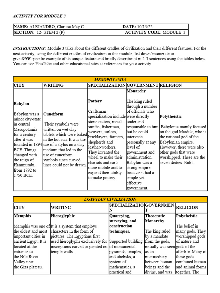 Activity For Module 3 | PDF