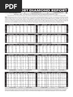 Rapaport Diamond Report | PDF | Diamond | Gemstone