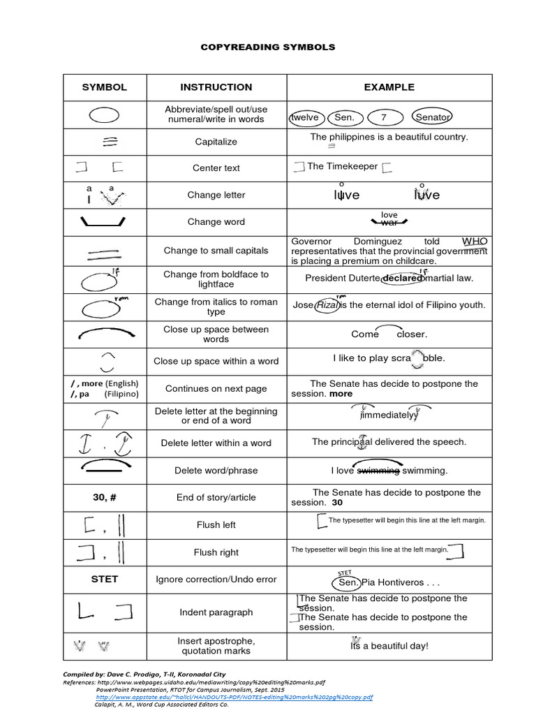 COPYREADING-SYMBOLS New | PDF