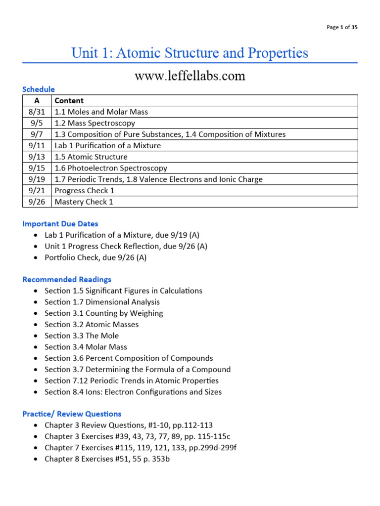 1 AP Unit Packet | PDF | Mole (Unit) | Electron Configuration