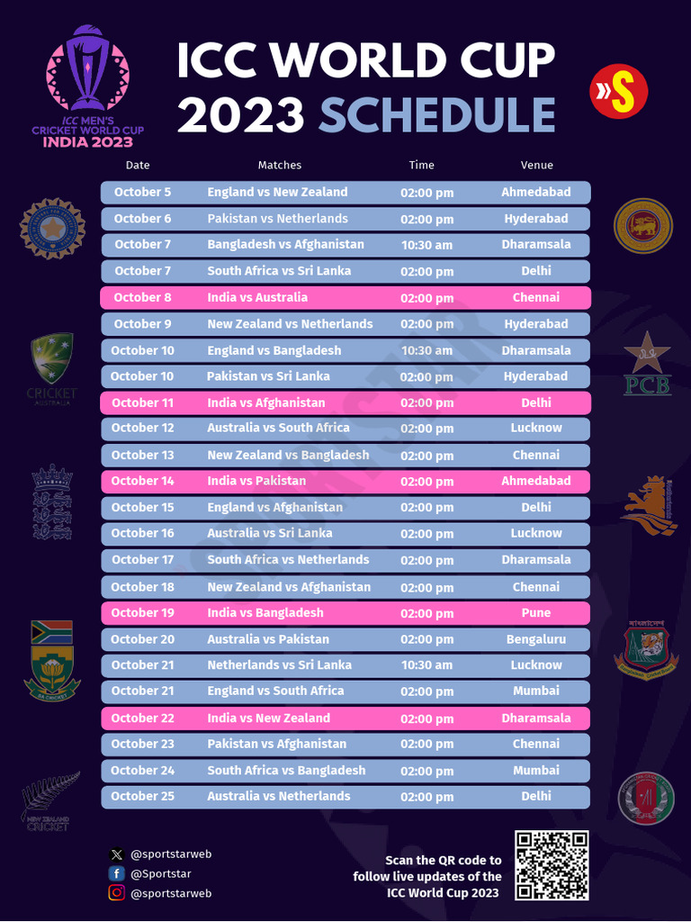 ICC World Cup 2023 Schedule | PDF | England Cricket Team | National ...