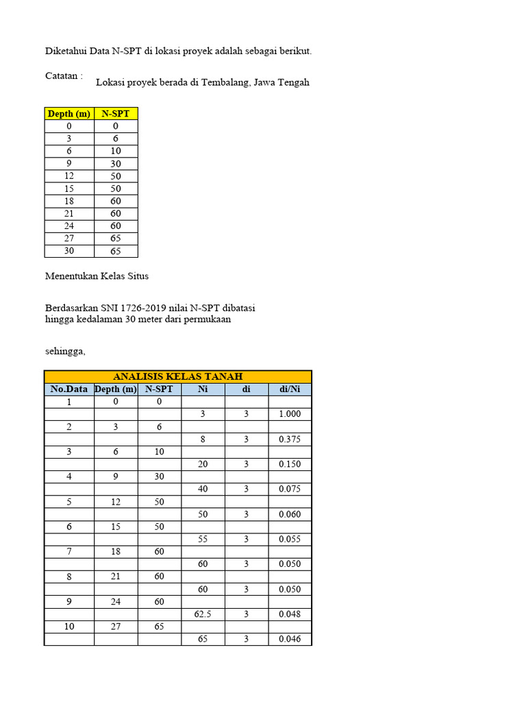 Perhitungan Grafik Respon Spektrum | PDF