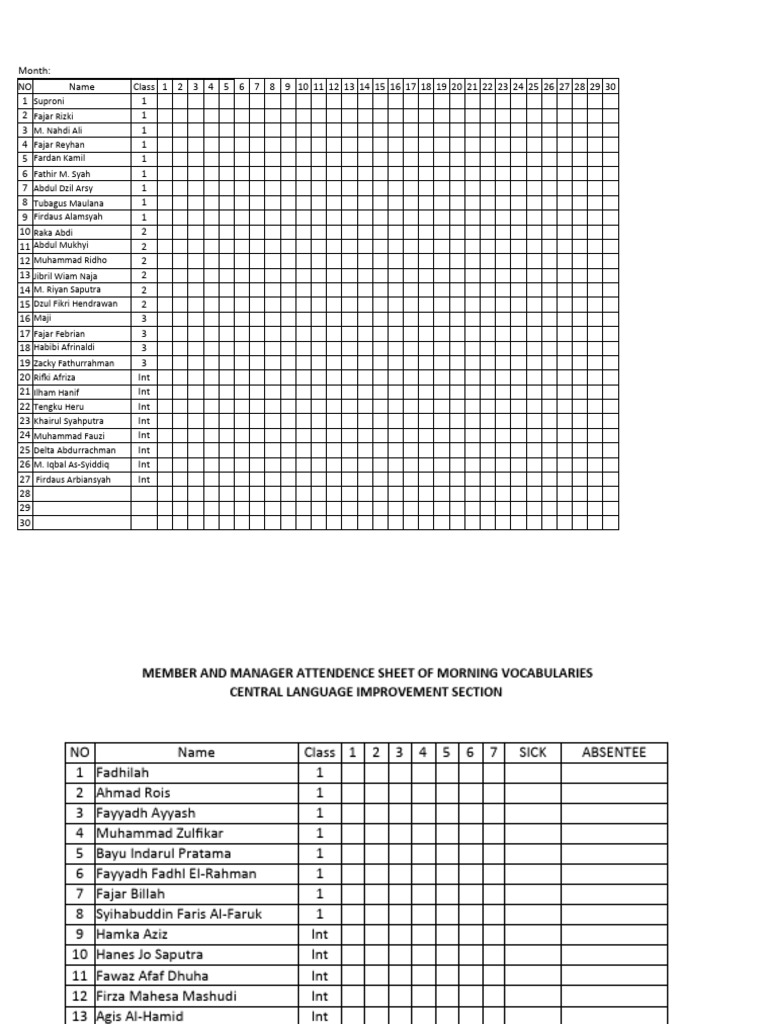 Absen Mufrodat Ado&Mudabbir | PDF