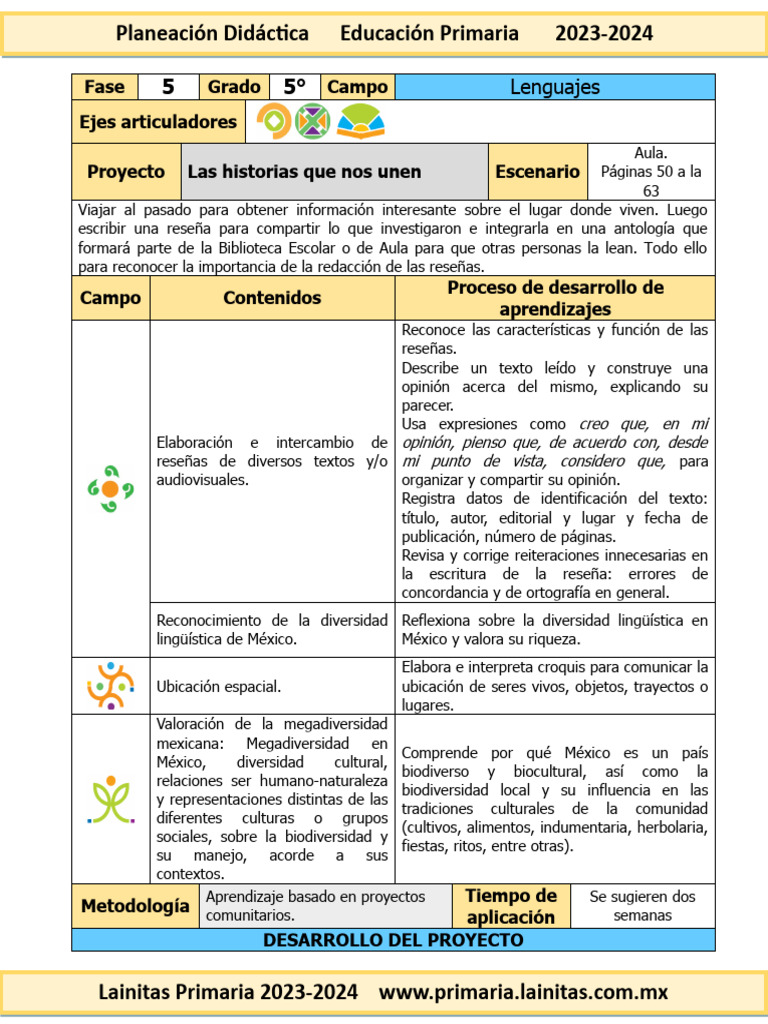 Planeación de Reseñas en Quinto Grado | PDF
