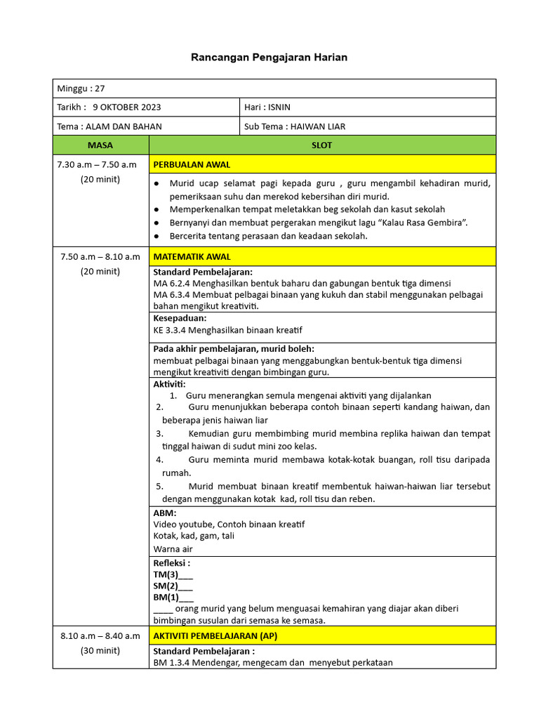 RPH M27 Haiwan Liar Isnin | PDF