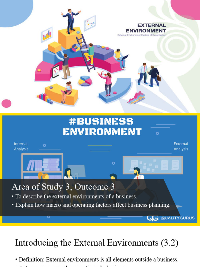 Year 11-Business Management, Slides, Unit 1, AoS 3, The External ...