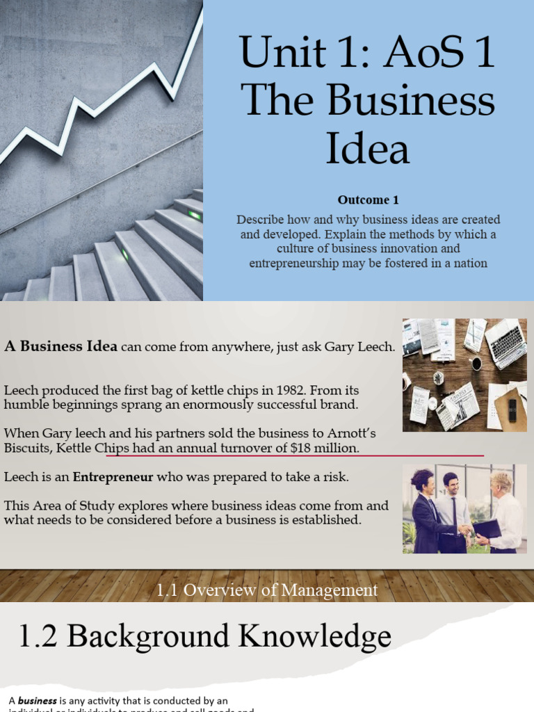 Year 11-Business Management, Slides, Unit 1, AoS 1, The Business Idea ...