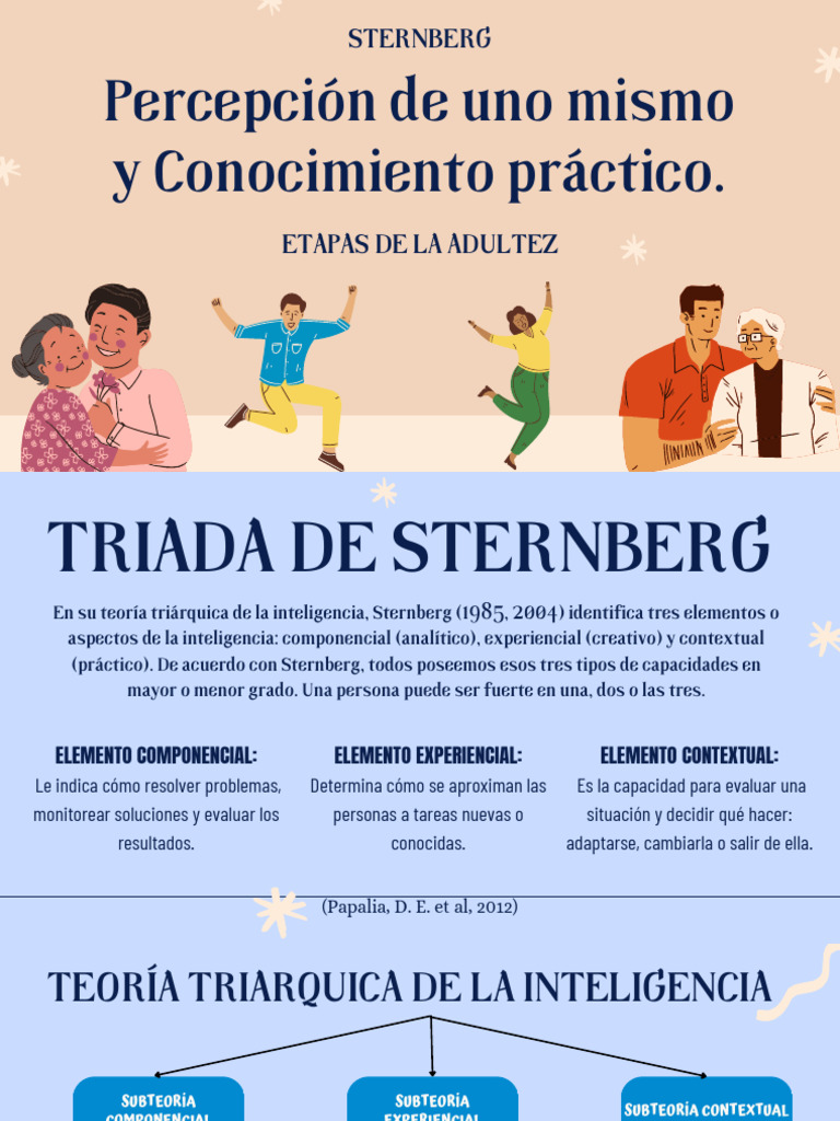 Sternberg | PDF | Adultos | Neurociencia