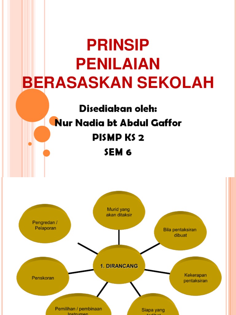 Prinsip PBS | PDF
