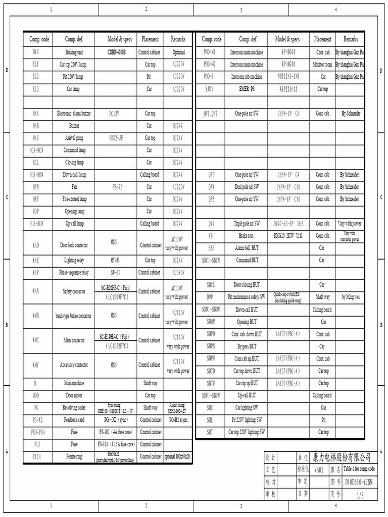 Component Code-610 | PDF | Electric Power | Components