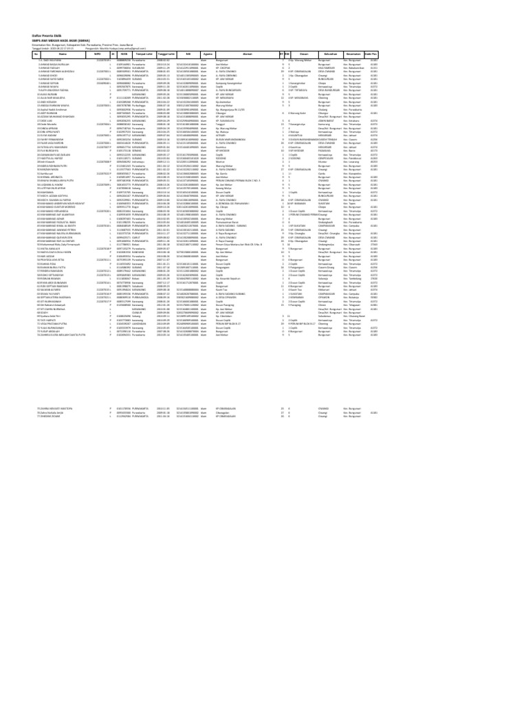 Daftar - PD-SMPS AWI MEKAR HADE AKAR (AMHA-2023-08-22 17 - 19 - 15 | PDF