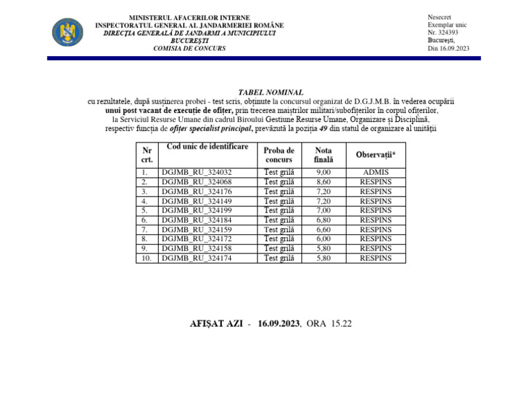 16.09.2023 Tabel Nominal Cu Rezultatele Dupa Sustinerea Probei Test ...