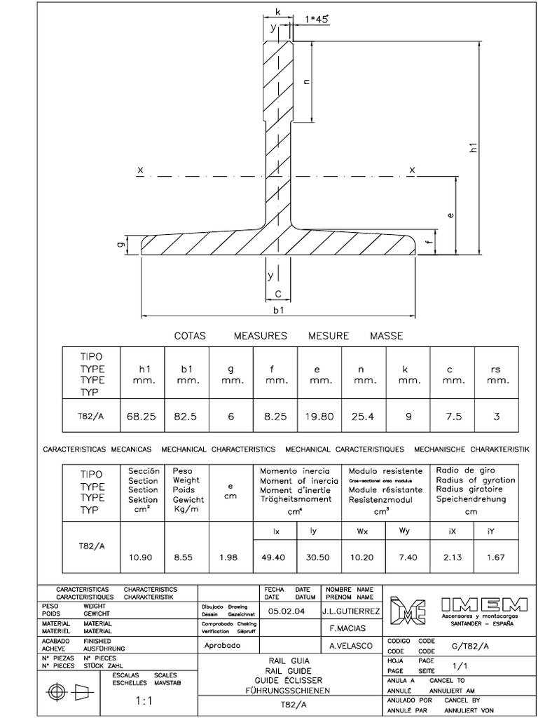 T82 - A Caracteristicas Characteristics Caracteristiques Kennezeichnung ...