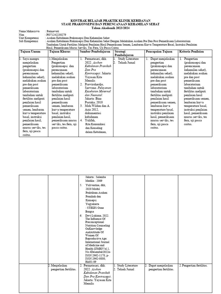 Kontrak Prakonsepsi 5 | PDF | Pengembangan Diri | Kesehatan Holistik