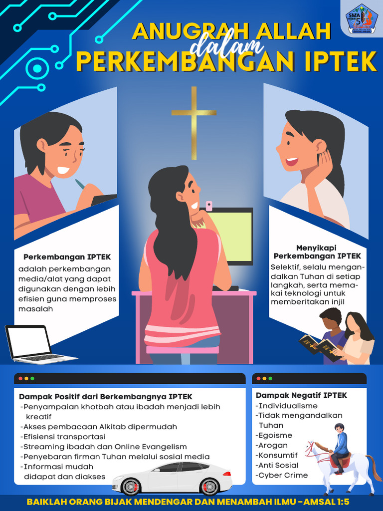 Tugas Poster Anugrah Allah Dalam Perkembangan IPTEK | PDF