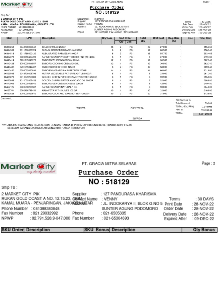 Po 127 Pandurasa Kharisma CBB | PDF