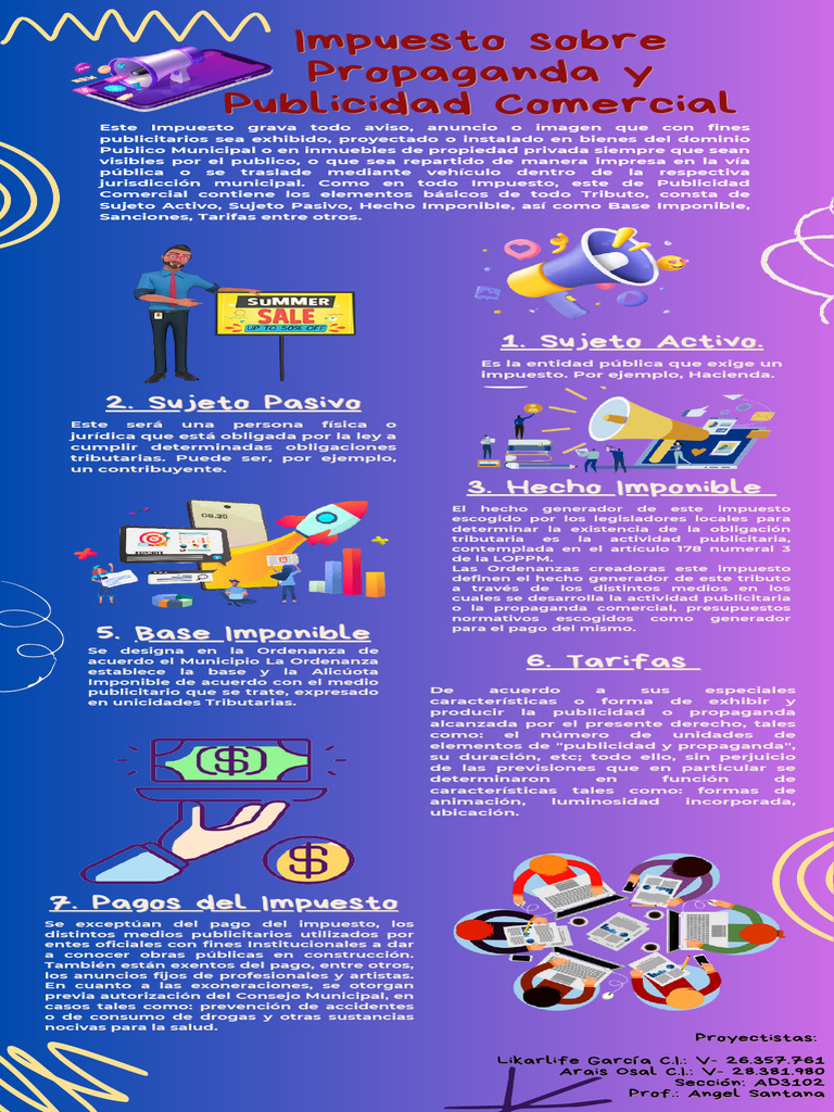 Infografía Impuesto Sobre Propaganda y Publicidad Comercial | PDF ...