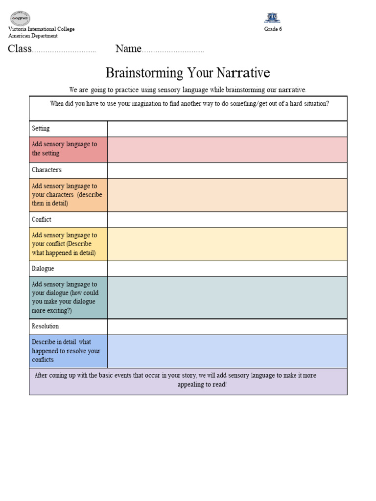 Personal Narrative Organizers and Rubric | PDF | Human Communication ...